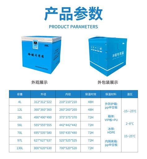 疫苗·医药保温箱 医药冷链周转箱 北京一鹭冷链科技有限公司 北京一鹭冷链科技有限公司