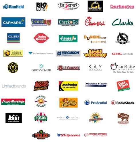 Caliper Map Software Clients