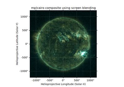 Plotting Sunpy 6 0 2 Documentation