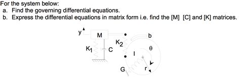 Solved For The System Below A Find The Governing