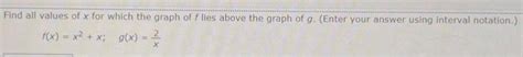 Solved Find All Values Of X For Which The Graph Of F Lies