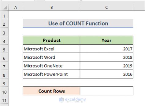How Excel Count Rows With Value Ways ExcelDemy