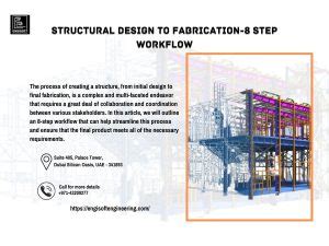 Structural Design To Fabrication Step Workflow