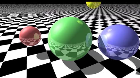 Perfect Raytracing Youtube