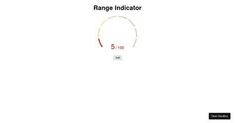 React Score Indicator Codesandbox