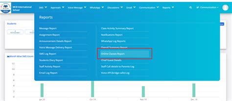 Online Classes Reports Babe Management Software Babe Management System MyClassboard
