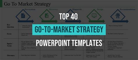 Updated 2023 Top 40 Go To Market Strategy Powerpoint Templates