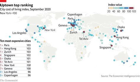 The Economist Is Hiring Two Trainee Data Visualisation Designers