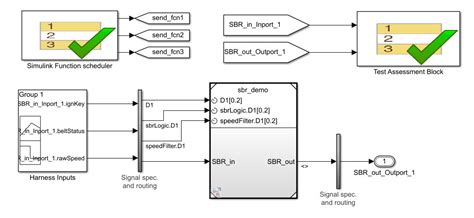 System Composer如何支持autosar架构设计 Matlab And Simulink