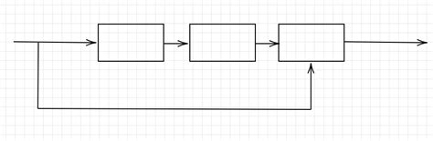 Diagrams Tikz Arrows And Blocks Tex Latex Stack Exchange
