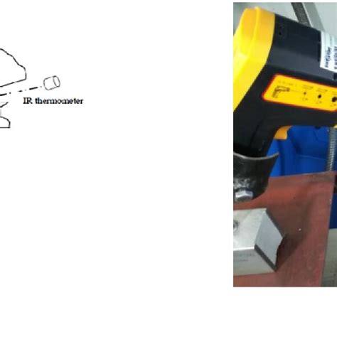 A Operation Of Stylus Type Instrument B Surface Roughness Measurement