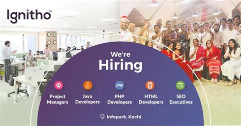 Ignitho India On Linkedin We Are Urgently Hiring Project Managers