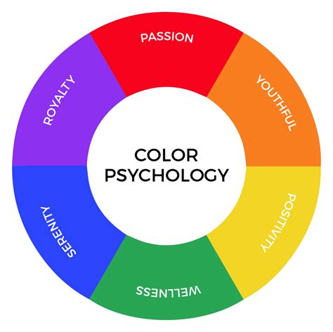 How To Choose The Right Color Palette For Your Business Nursery