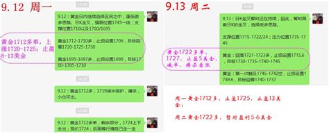 914—秋末悔城：美元二次冲顶引领市场，黄金中阴杀跌变数多中金在线财经号
