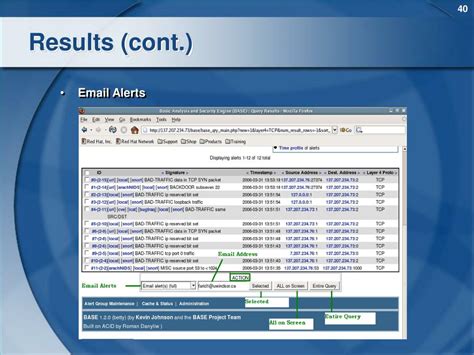 Ppt Intrusion Detection System Using Snort And Base Basic Analysis And Security Engine