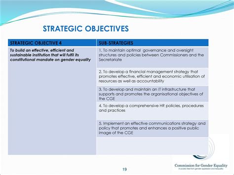 Parliamentary Presentation Strategic Plan And App 2014 Ppt Download