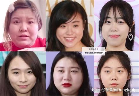 科学客观看你的颜值在普通人中啥水平想超车变美先找准颜值分数段 知乎
