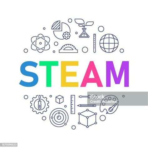 Steam 라운드 최소 벡터 그림입니다 과학 기술 공학 예술 및 수학 라인 배너 Stem 주제에 대한 스톡 벡터 아트 및 기타