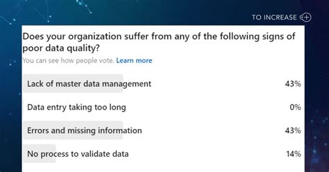 To Increase On Linkedin Dataquality Datagovernance Dynamics365