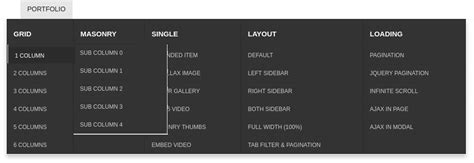 html how to make bootstrap sub dropdowns popup at right side in a