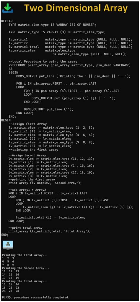 pl sql record and collection two dimensional array mohammad moazzem