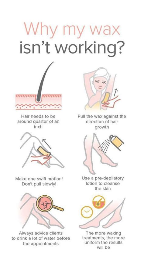 Waxing Face Aftercare At Tina Mooney Blog
