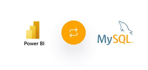 Effectieve Integratie Met Power Bi Connector Mysql Cleversight