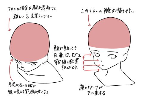 ふるいけ Start Furuike Twitter