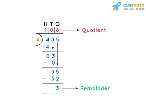 Quotient What Is Quotient Definition Example Facts