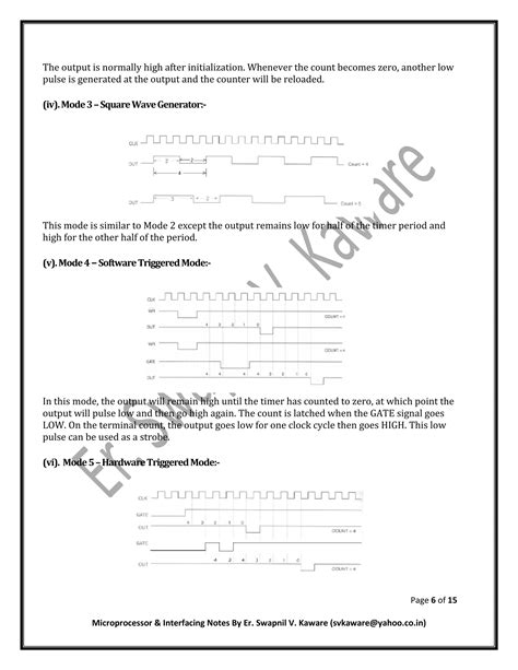 Microprocessor And Interfacing Part 2 By Er Swapnil V Kaware Pdf