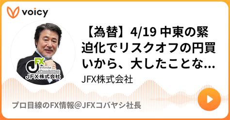 【為替】419 中東の緊迫化でリスクオフの円買いから、大したことなかったで強烈な【行って来い】。ドル円15359から15453まで戻して