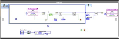 Design Pattern Choice And Ui Integration Labview