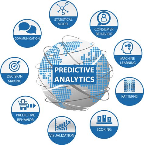 Congratulations The Png Image Has Been Downloaded Predictive