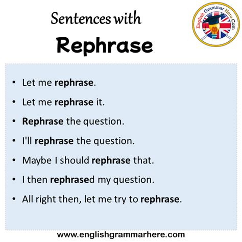 Sentences With Rephrase Rephrase In A Sentence In English Sentences