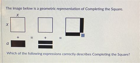 Solved The Image Below Is A Geometric Representation Of Algebra Gauthmath