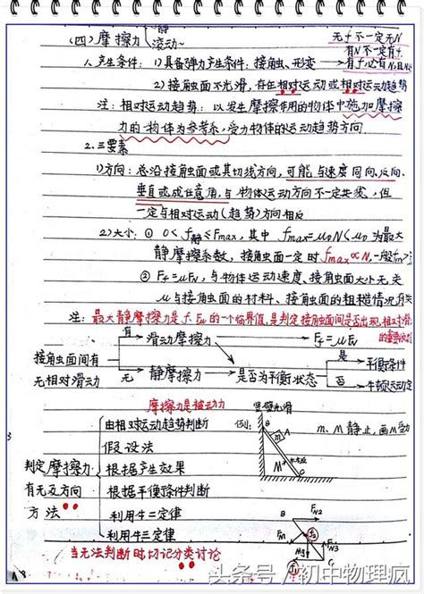 高考臨近 高一物理學霸筆記泄露 准新高一學生家長來收藏了 每日頭條