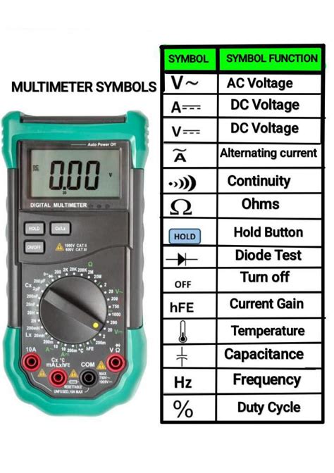 Basic Knowledge The Expert In Electric Facebook