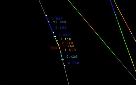 Vulcan Geology Drilling Multi Label On