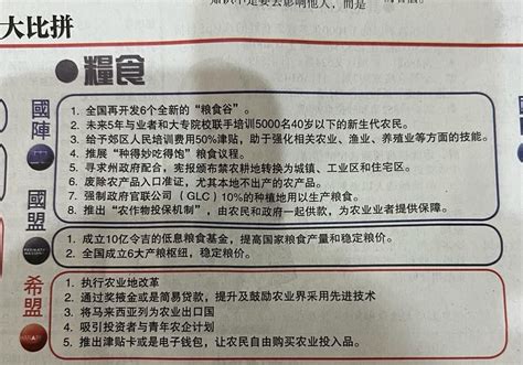 Choon Kiat Lim Phd Mmim Posted On Linkedin