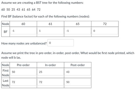 solved assume we are creating a bst tree for the following