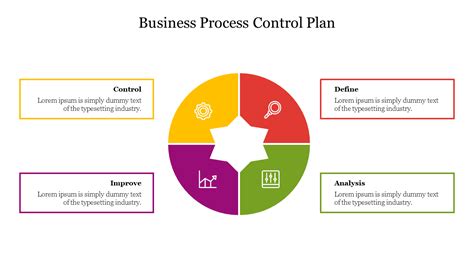 Sample Control Plan Example Quality Control Inspection Plan Template