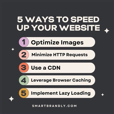 boost your seo with faster loading websites franklin mayoyo posted on the topic linkedin