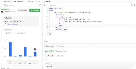 Saksham Thakur On Linkedin Dsajourney Dsa Datastructures Algorithms Programming Codelearning