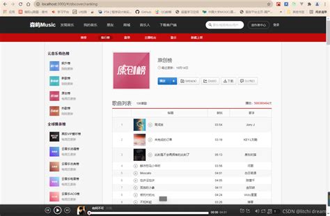 React仿写网易云音乐项目react网易云音乐项目 Csdn博客