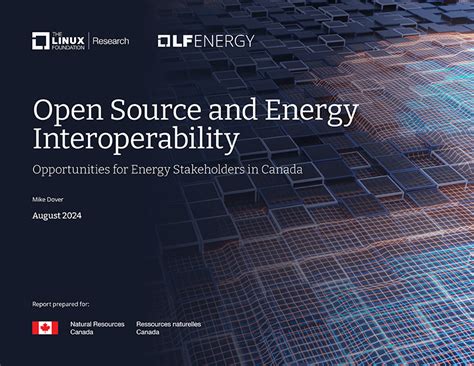 Sustainability Linux Foundation
