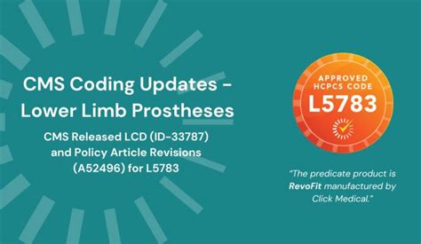 Cms Coding Updates Lower Limb Prostheses Advanced Prosthetics Click Medical