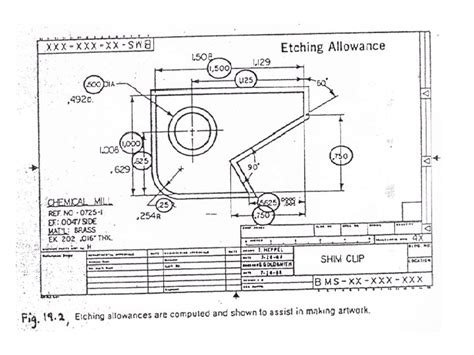 CHEMICAL MACHINING CHM Introduction 1 In CHM Material