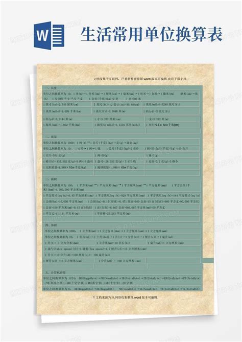 生活常用单位换算表word模板下载编号qbyekpzk熊猫办公