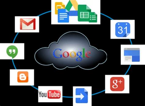 B C X Y D Ng Google Asset Stack Google Entity Stack Ch T L Ng