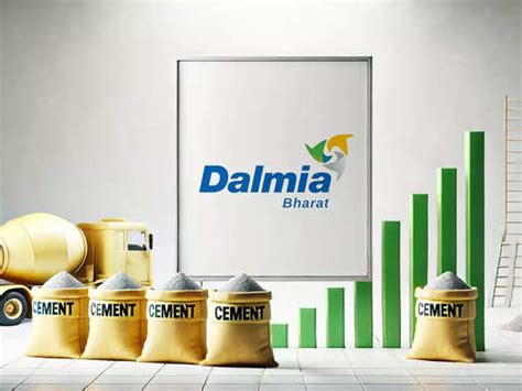 Dalmia Bharat Stock Radar 20 Fall From Highs Dalmia Bharat Breaks